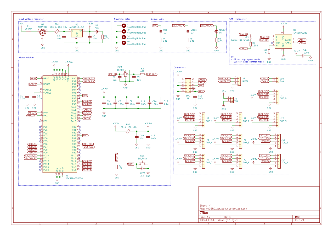 ToF Module — Polybot Grenoble